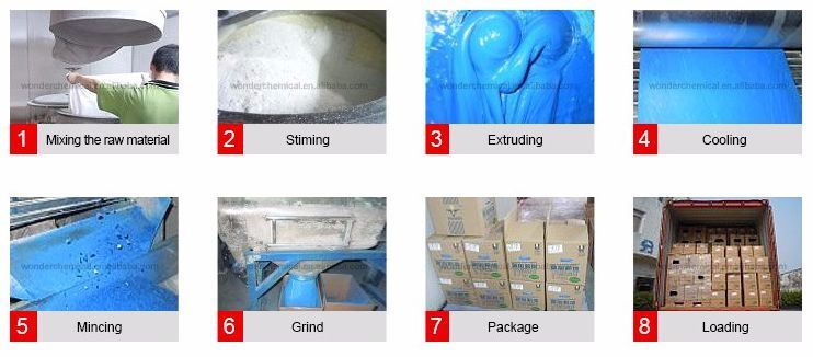 Jotun Powder Coating - Buy jotun powder coating, electrostatic powder ...